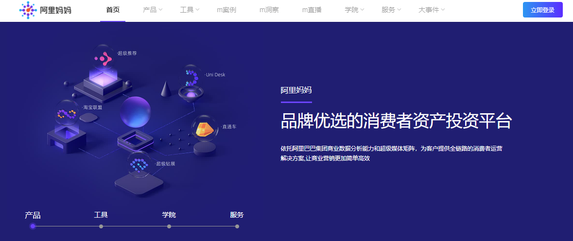 Boss Boleh | Alibaba’s Digital Ecosystem – Alipay, Cainiao , Alimama ...