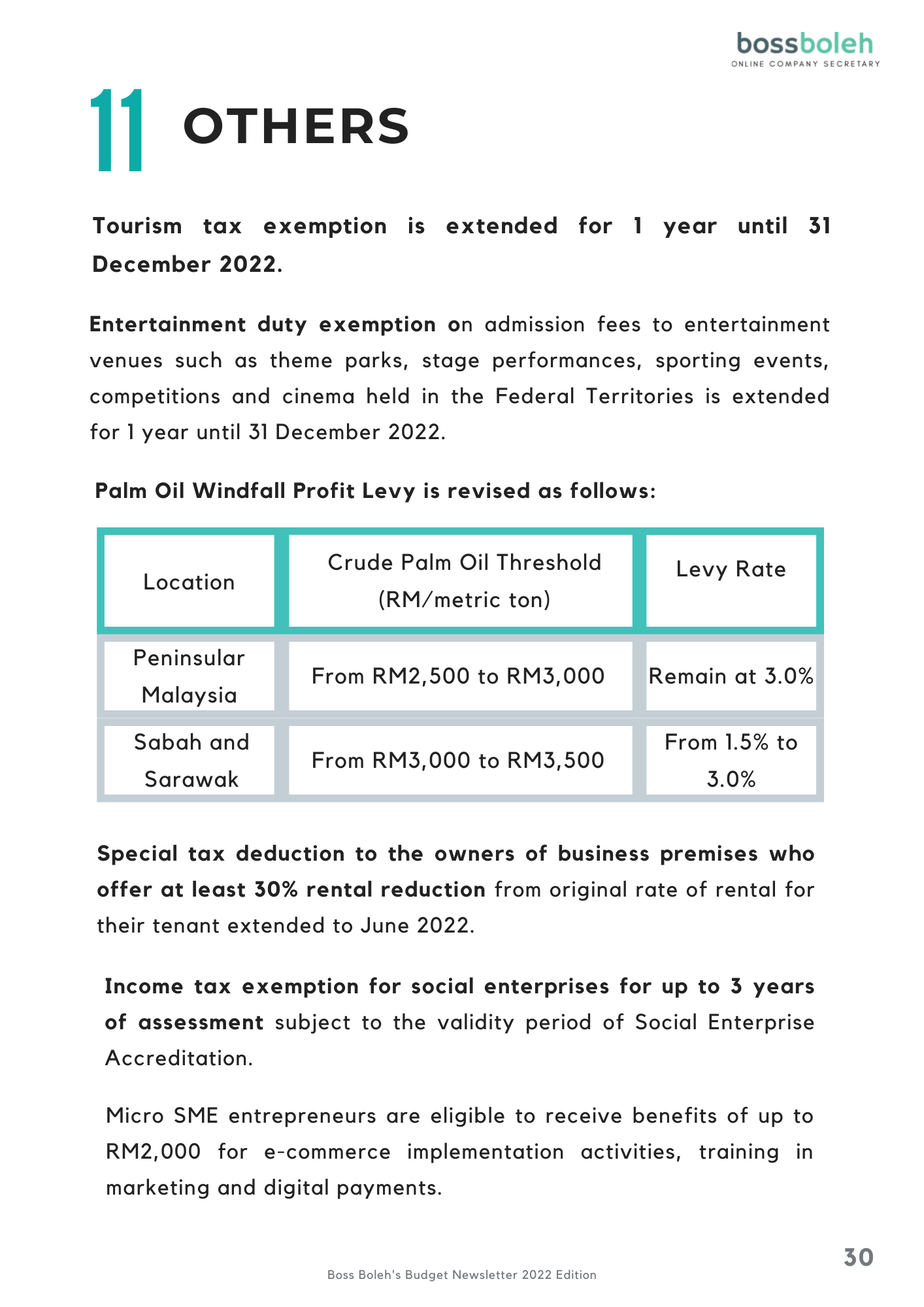 Boss Boleh | Budget 2022: Others