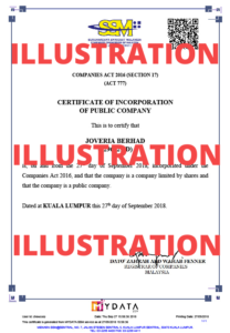 Boss Boleh | Know the Statutory Forms of Your Sdn Bhd